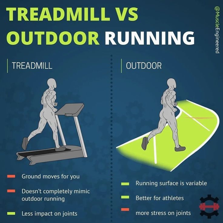 What Do Muscles Work on the Treadmill? - TreadmillXpert