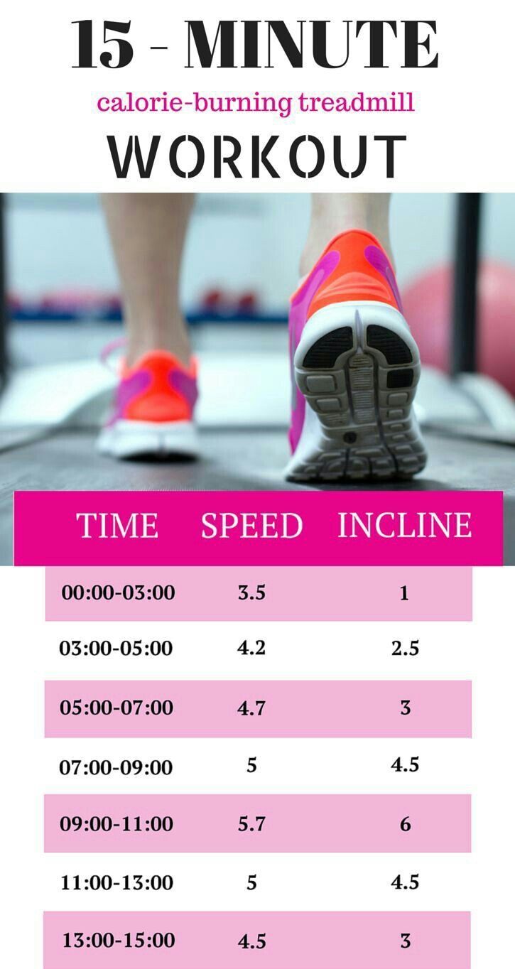 What Is Effective Incline Treadmill Simulates Out Door Running ...