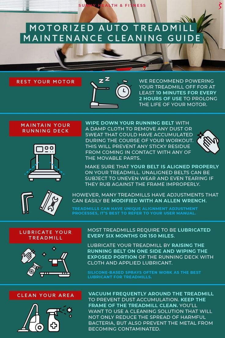 How easily clean the Treadmill? – TreadmillXpert