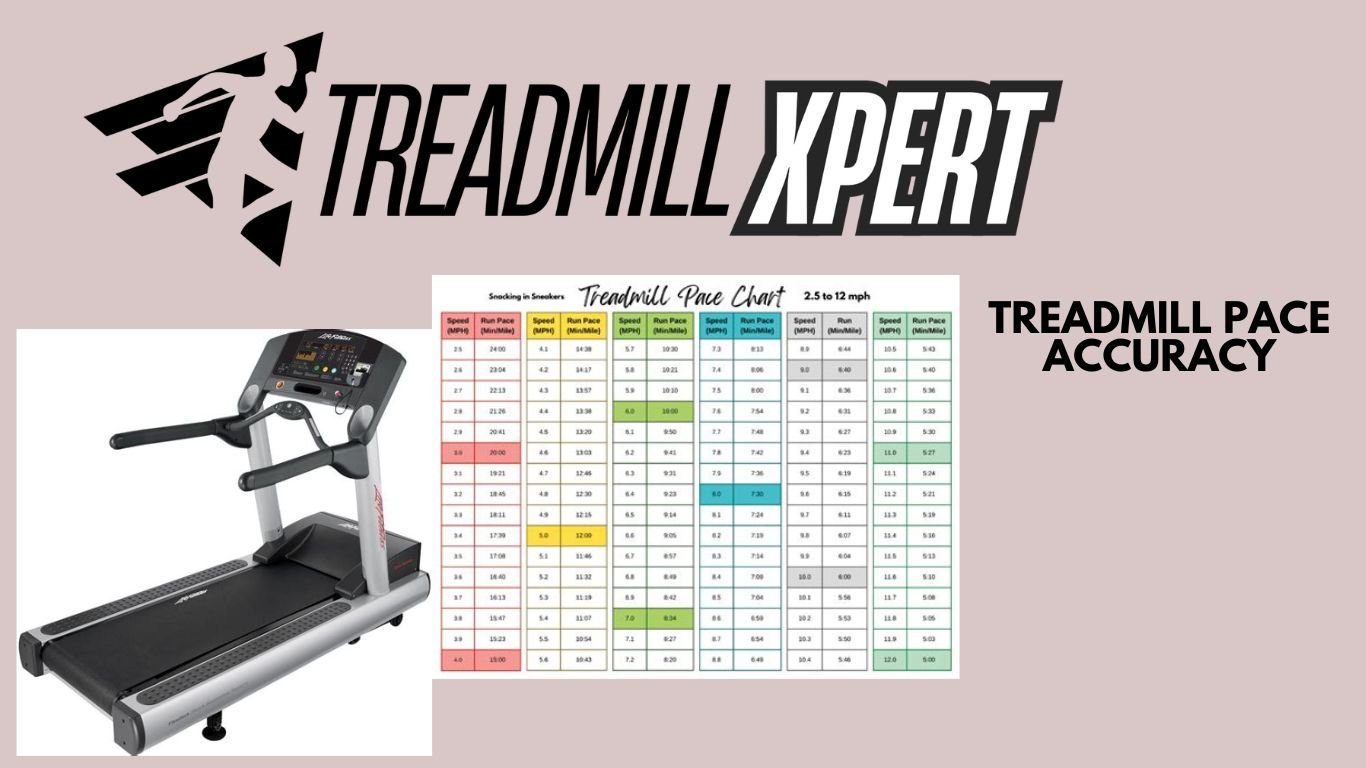 Treadmill Pace Chart (2026): Convert MPH & KM/H to Running Pace ...